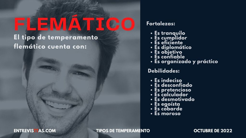 Tipos de temperamento – www.Entrevisttas.com